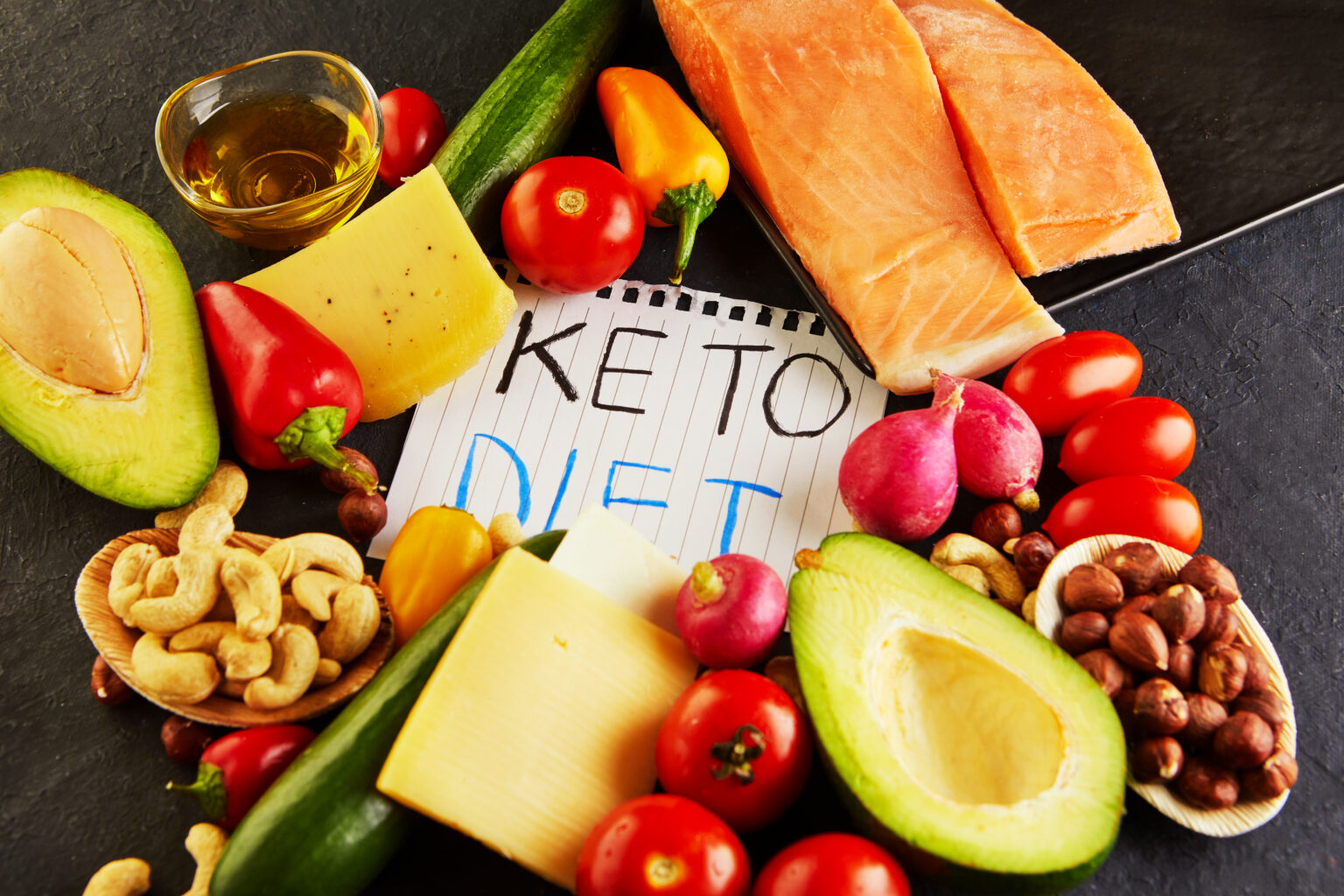 Ketogenic Diet - Jupiter Internal Medicine